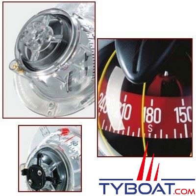 Plastimo - Compas Mini-Contest cloison verticale - blanc rose rouge ...