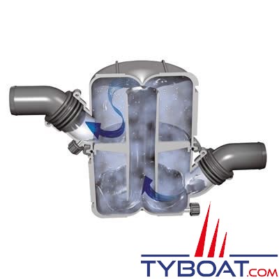 Waterlock Vetus type NLP Ø 90mm 10L VETUS NLP90 - TYBOAT.COM